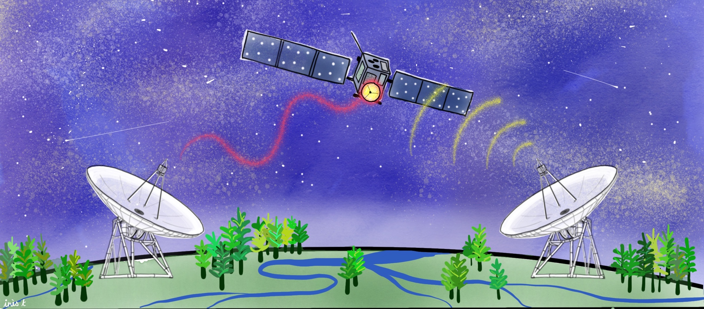 Exploring Vulnerabilities in the SDLS Implementation of NASA’s CryptoLib • Security By Nature